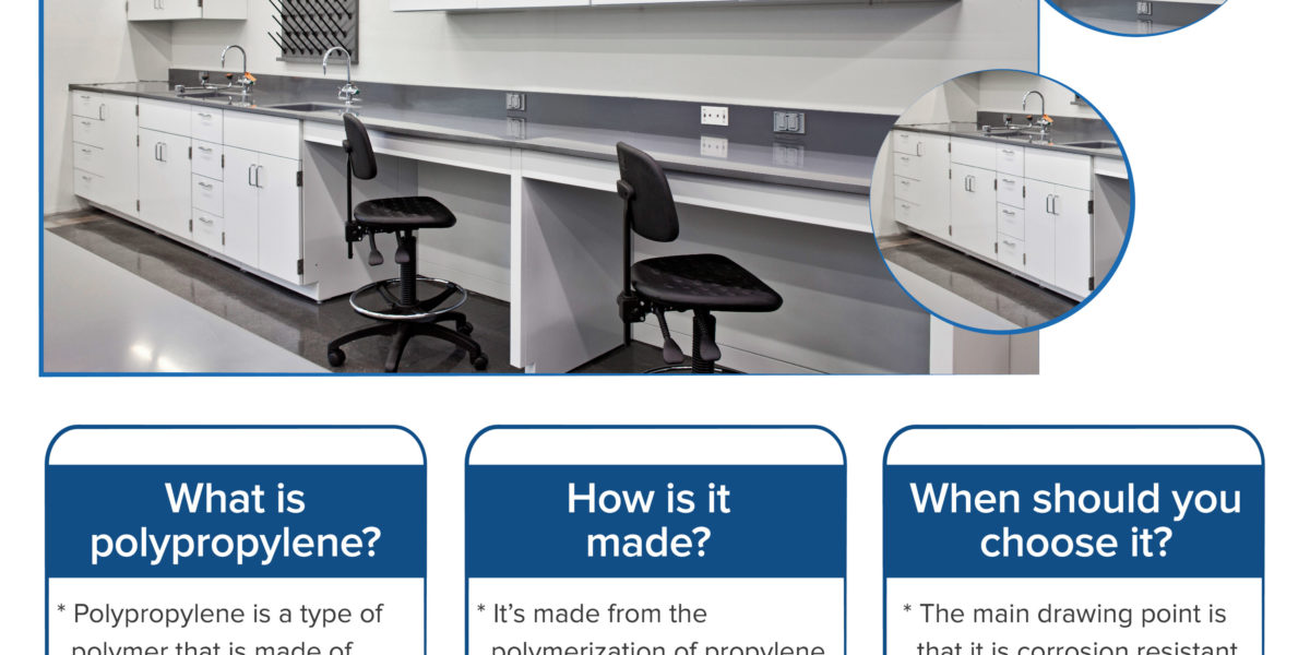 Kewaunee International Group - Page 3 of 34