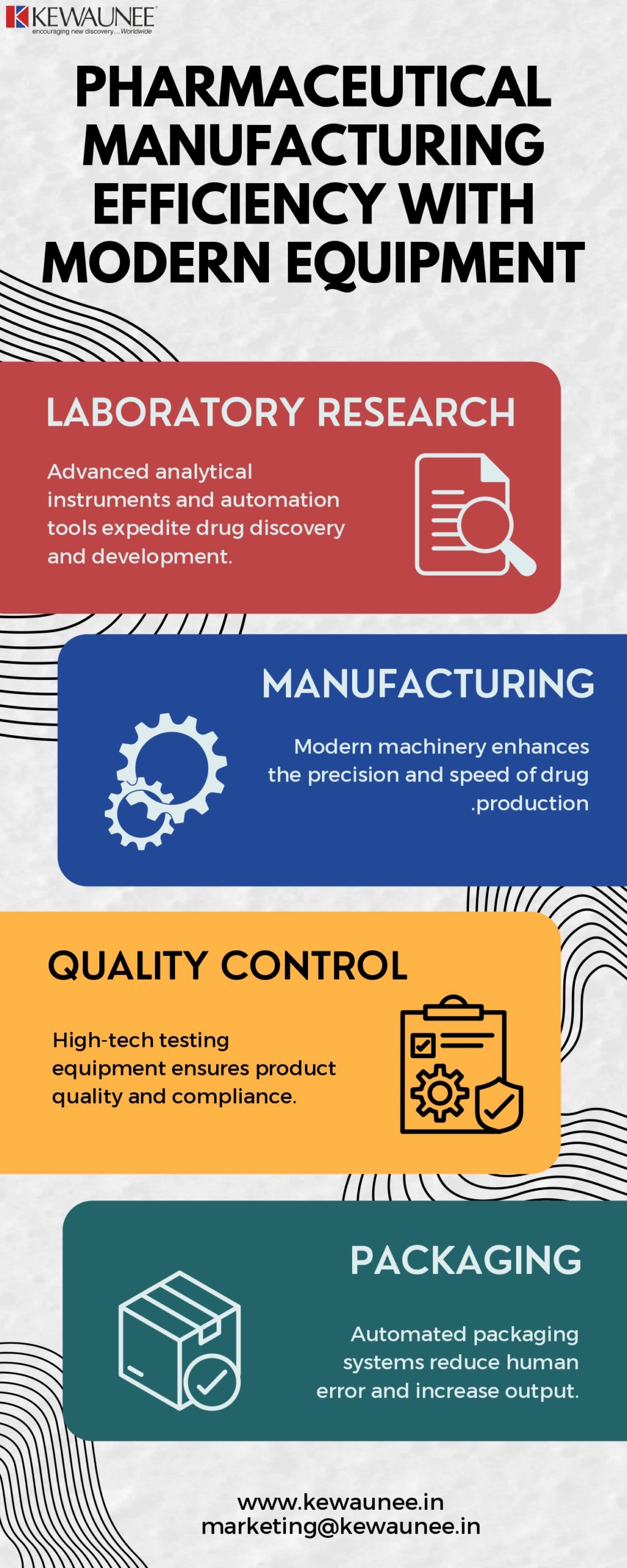 Enhancing Pharmaceutical Manufacturing Efficiency | Kewaunee